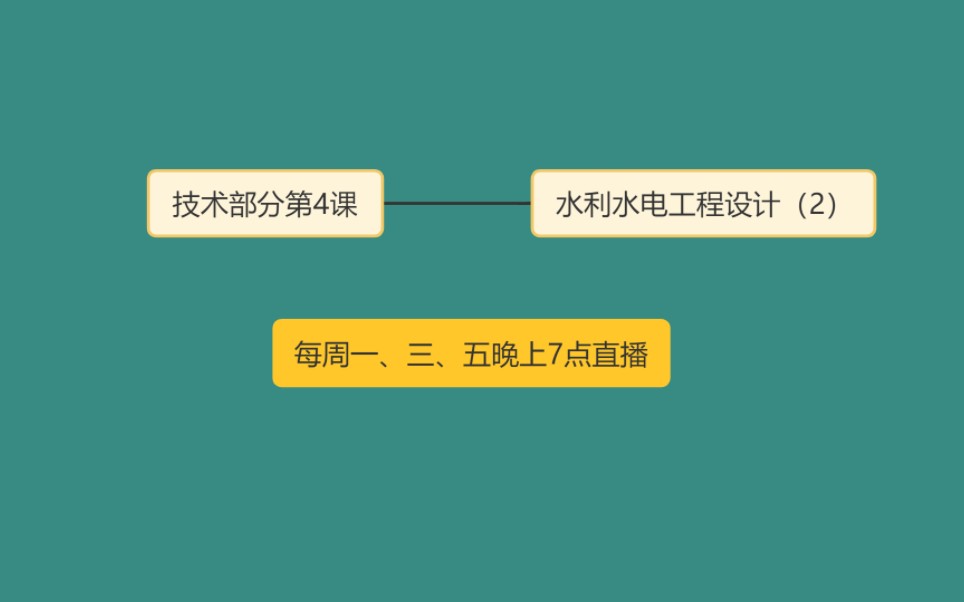 第4课 水利水电工程合理使用年限及耐久