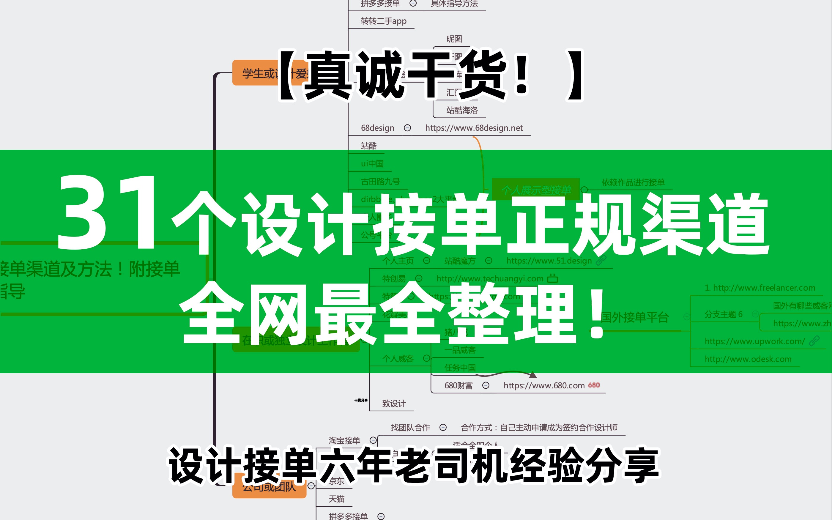 31种正规设计接单渠道分享!最全接单整理(一)【真诚干货】