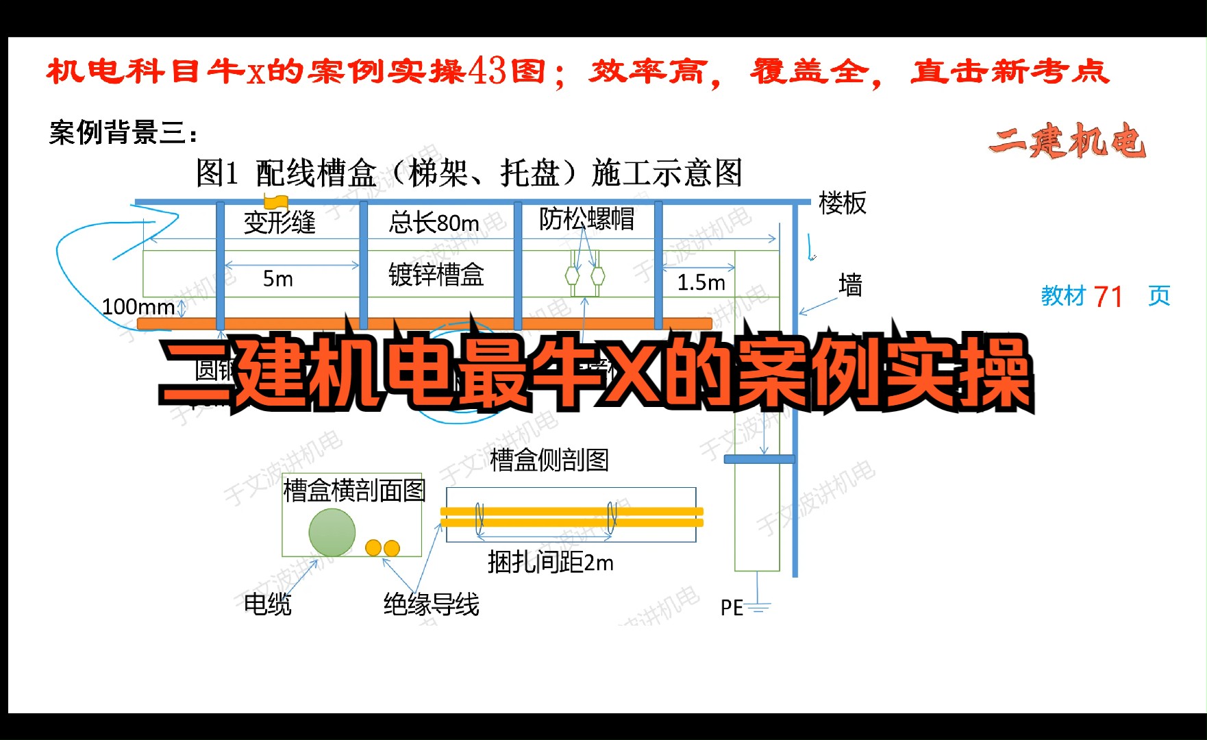 二建机电最牛x的实操图