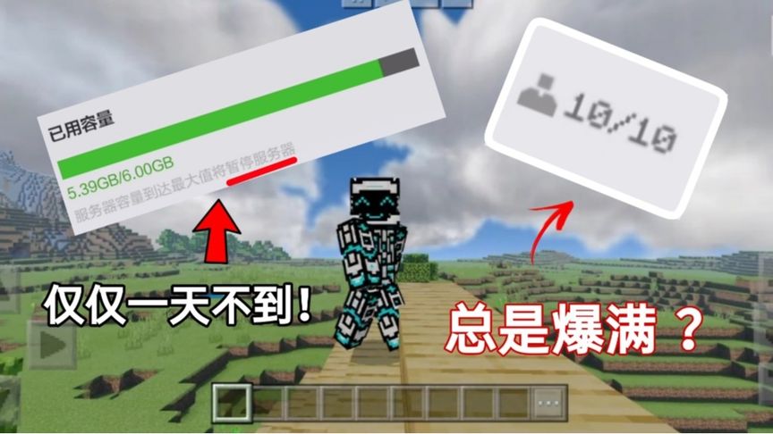 我的服务器可能不久就会停运