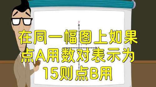 数对定位大揭秘:点A是(1,5),点B你猜对了吗?