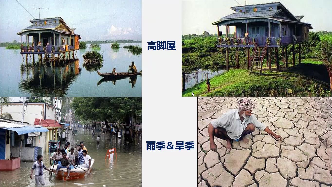 初二地理专题:世界主要气候类型