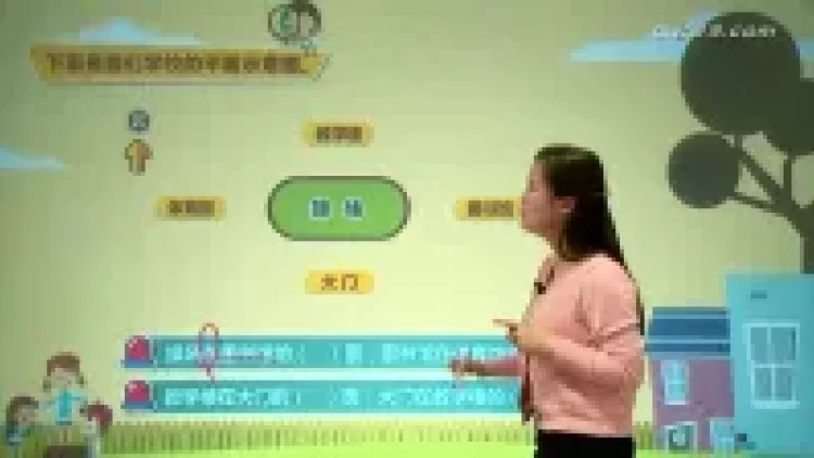 位置与方向(第一课时)