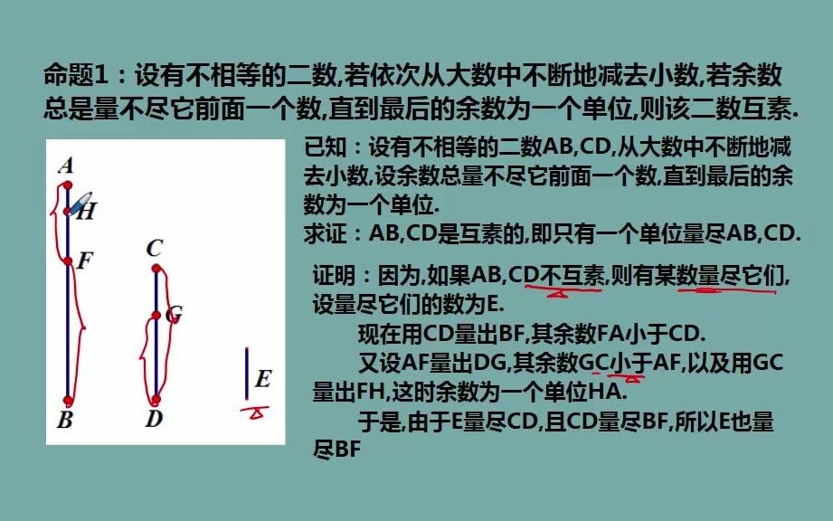 240几何原本第七卷:命题1:二数互素