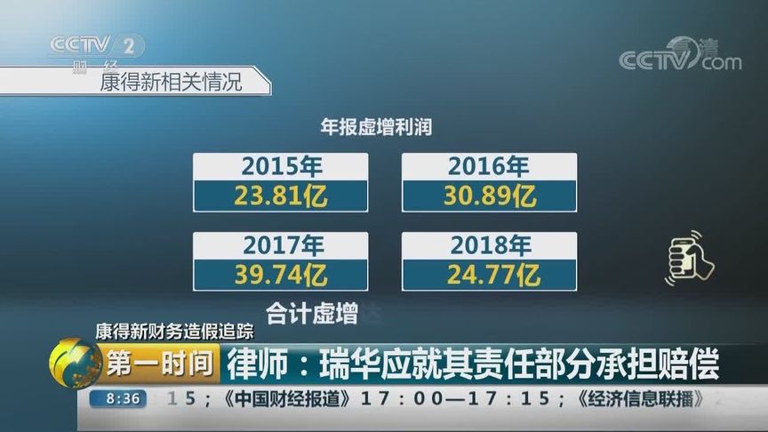 康得新虚增119亿财务造假追踪:瑞华应就其责任部分承担赔偿!