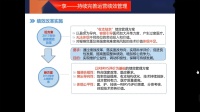 《关于加强公立医院运营管理的指导意见》 三、管理范畴实操(6强化...