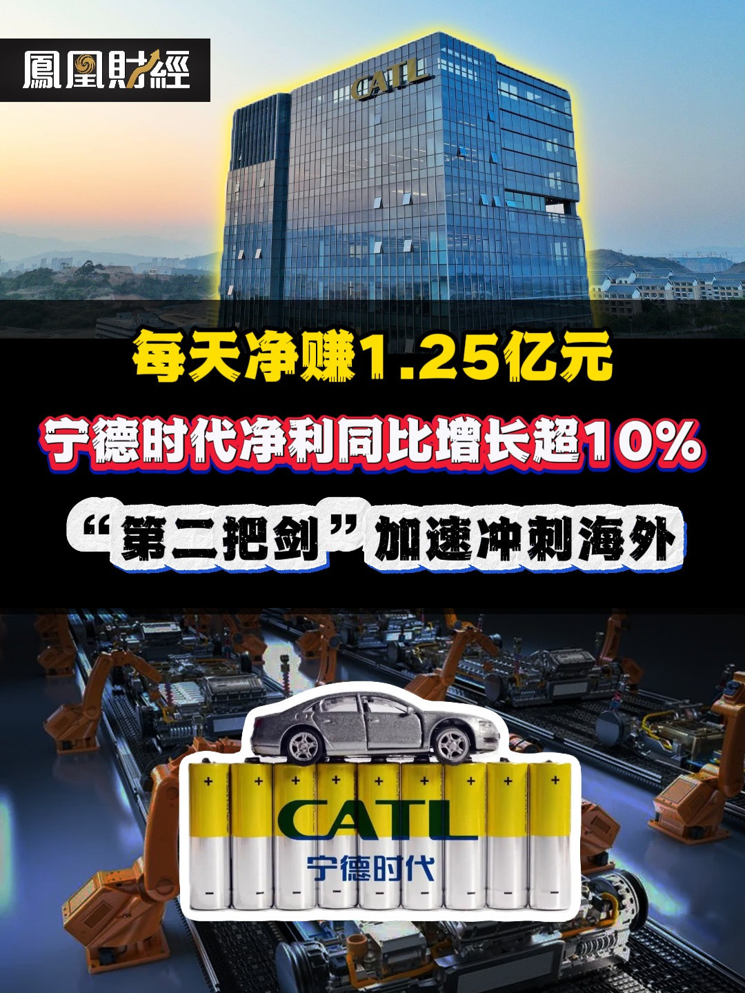 每天净赚1.25亿元,宁德时代净利同比增长超10% #宁德…