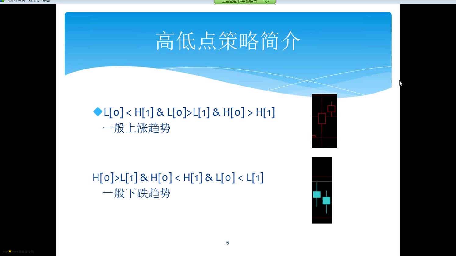 ...设计 期货CTA策略之日内高低点策略 量化交易 程序化交易 算法交易