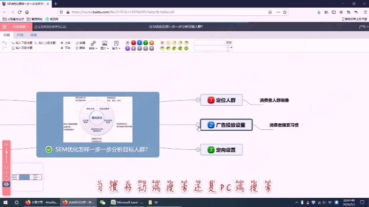 SEM优化怎样一步一步分析目标人群?这几点可能不知道