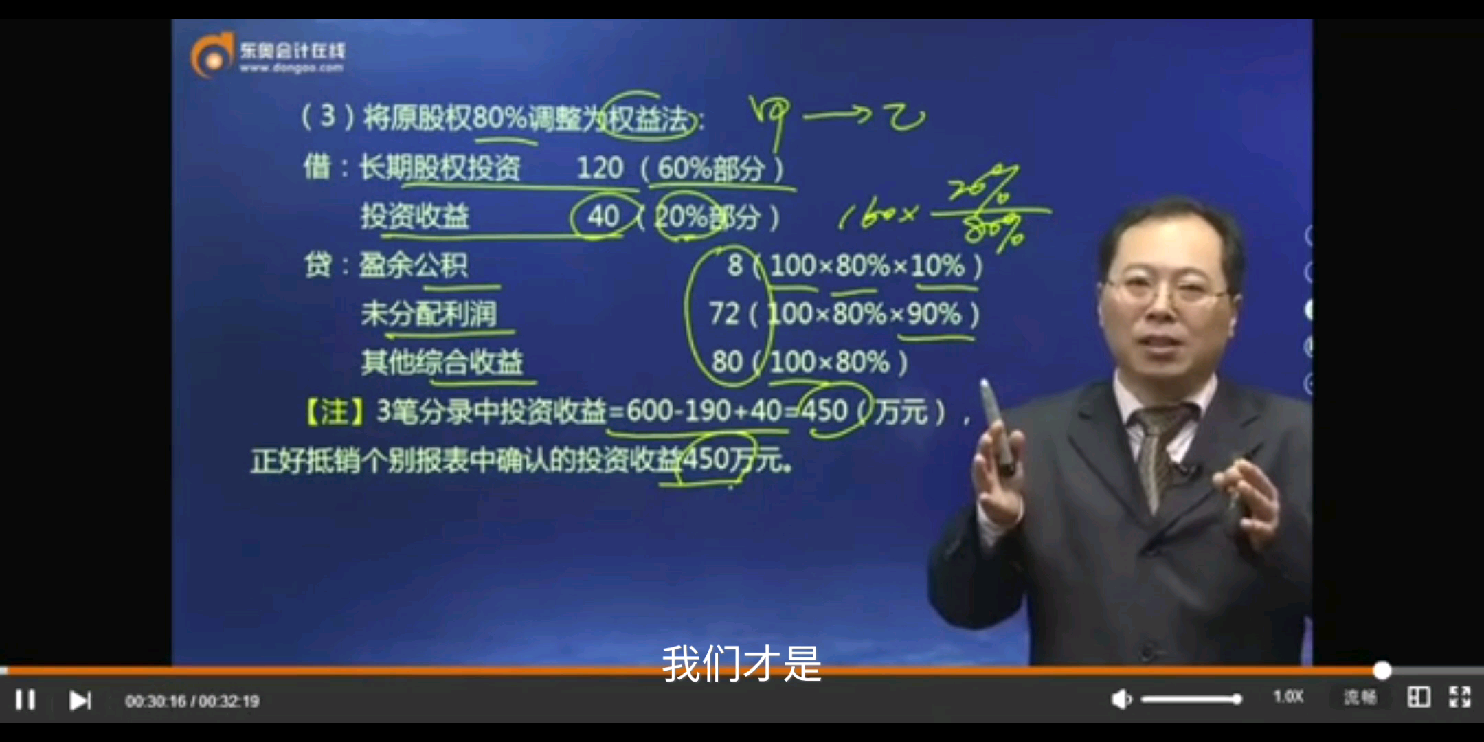 合并报表编制七步法模型学习