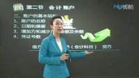 【2014】会计基础视频教程全套--会计学原理(1)