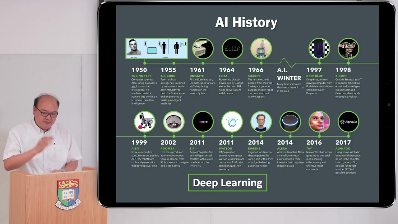 香港大学文理学士(应用人工智能)专业介绍