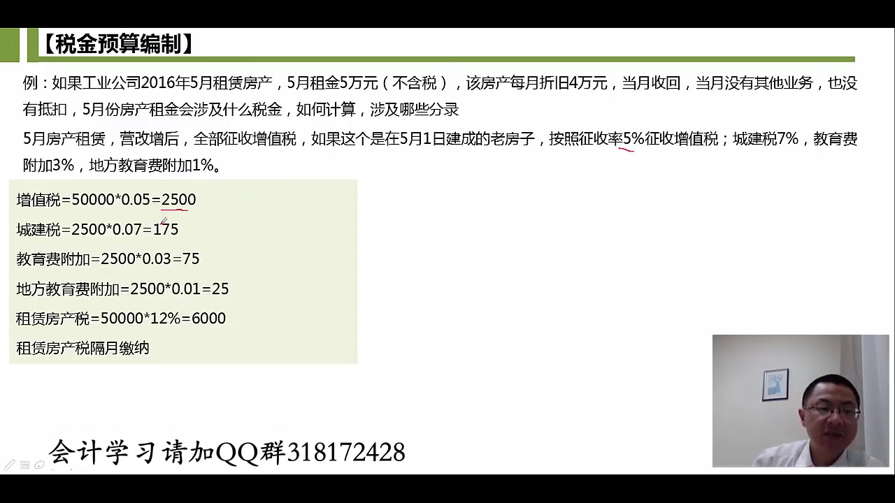 交房产税会计分录_房产税土地税会计分录_房产税是地税还是国税