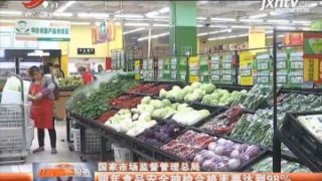 国家市场监督管理总局:2020年食品安全抽检合格率要达到98%