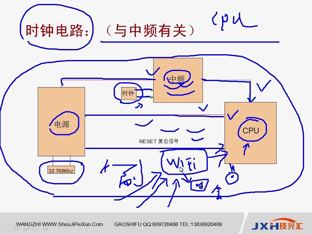 系统时钟电路的原理丨手机维修基础丨技兴汇