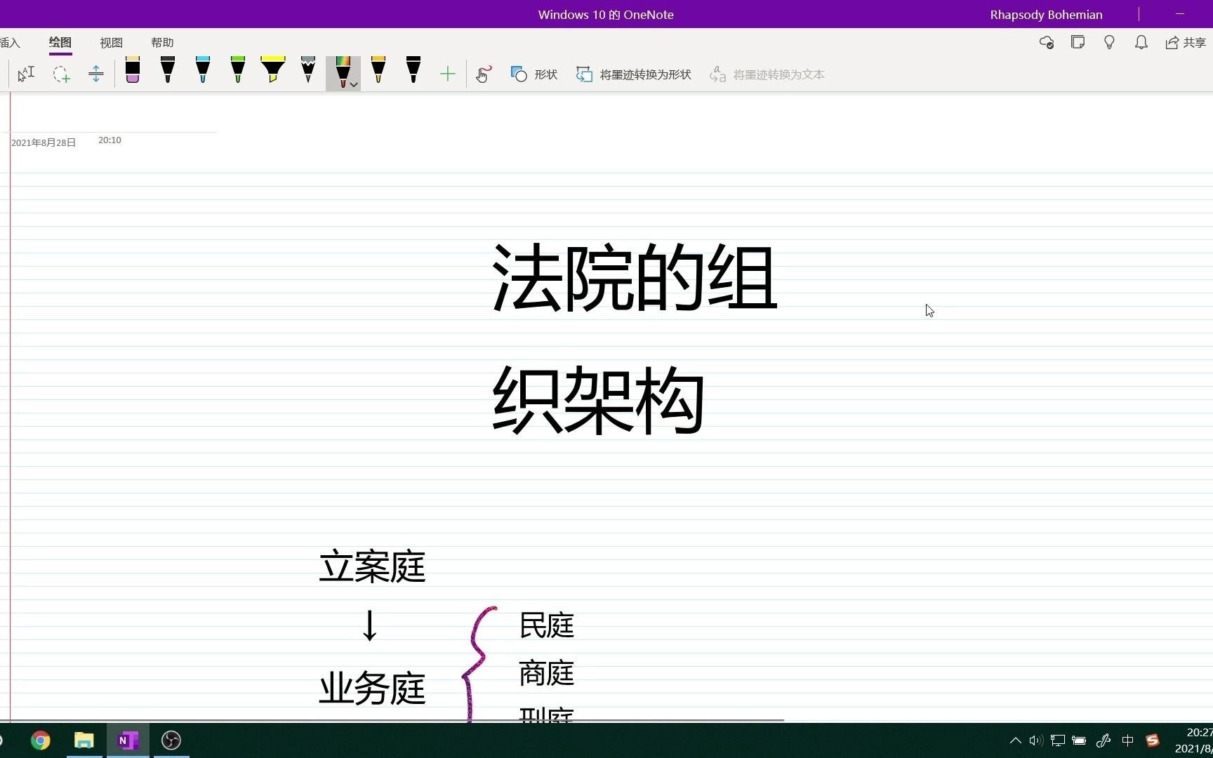 法院的组织架构