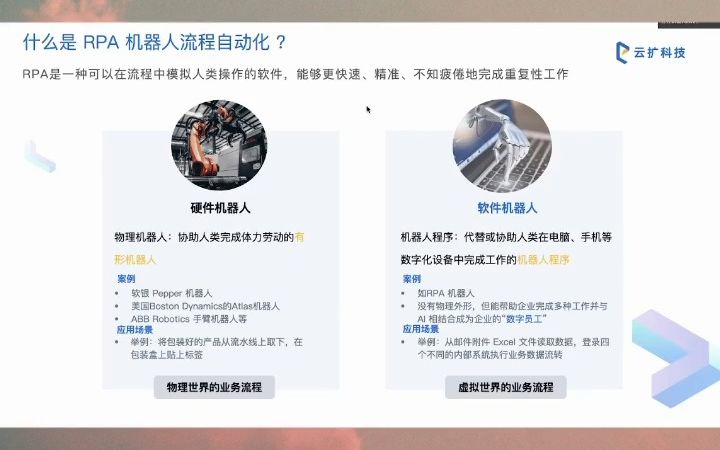 什么是机器人流程自动化#人工智能 #办公软件 #rpa #电商自动化 - 抖音