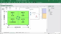 跟大神学Excel,30天开启高效人生 第24集 图表创意之:散点图与气泡图...