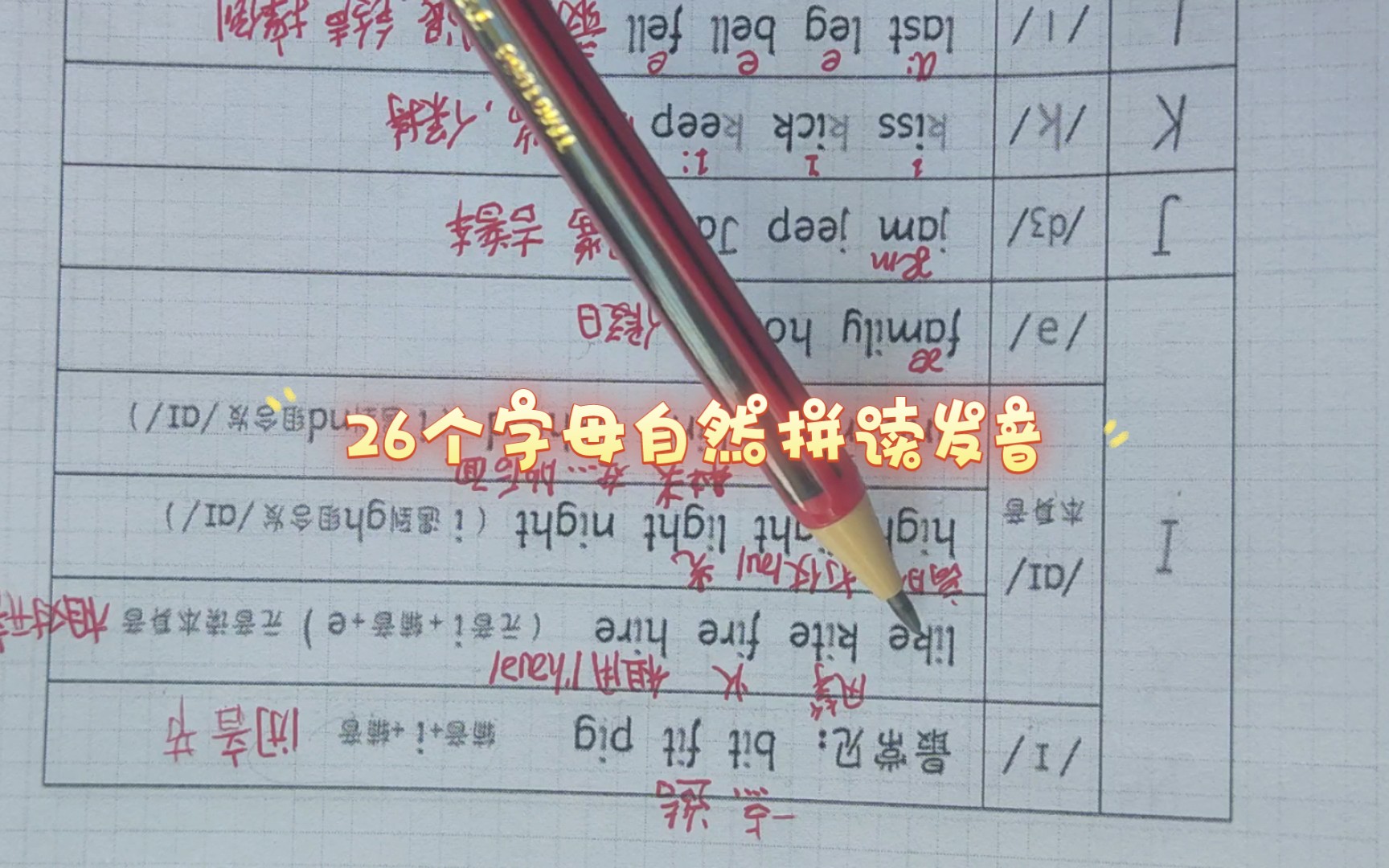 26个字母自然拼读发音规则