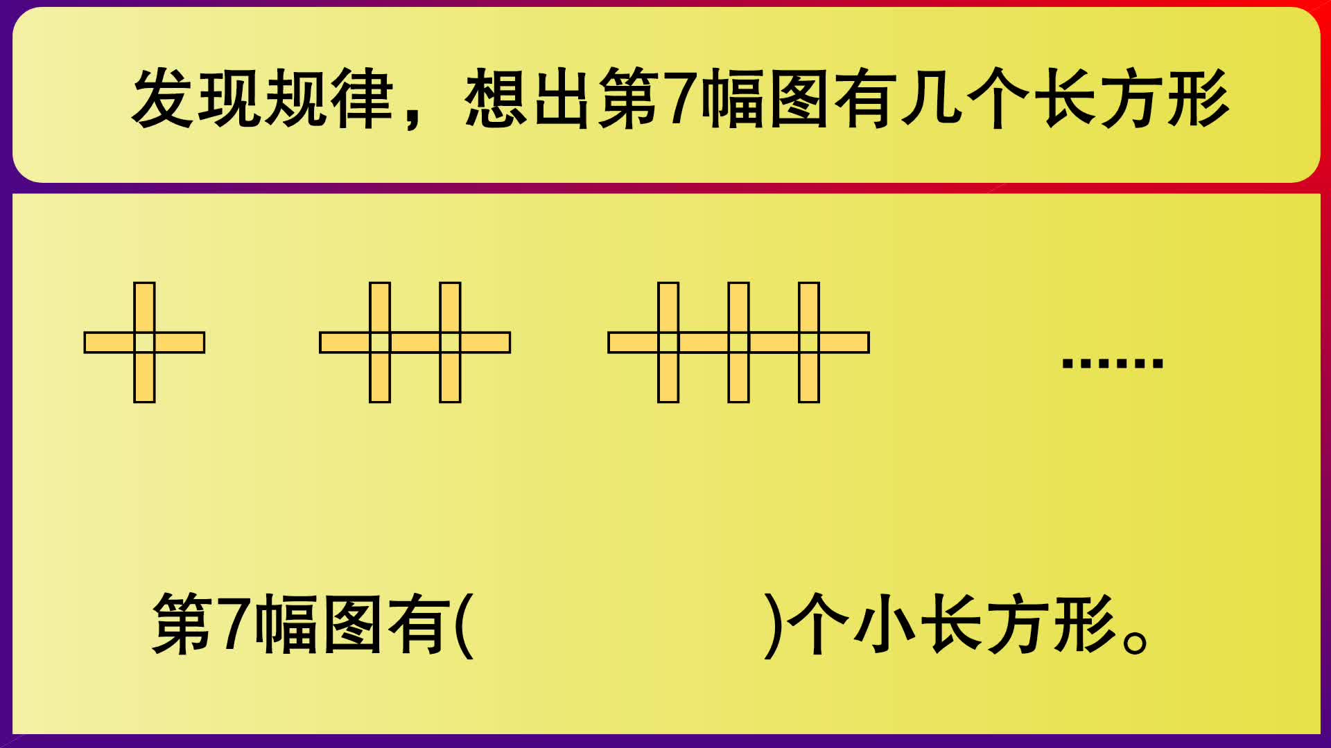 五年级数学:发现规律,想出第7幅图有几个长方形?