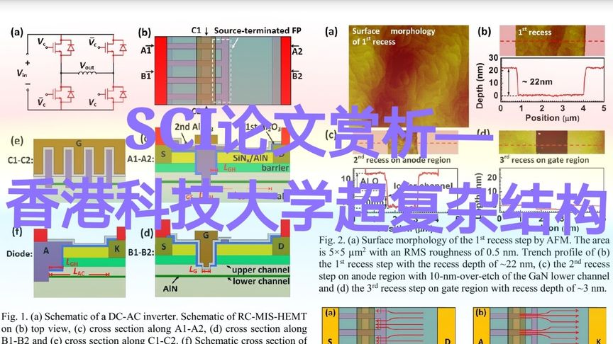 每日SCI论文赏析21,香港科技大,复杂结构设计