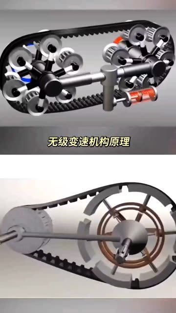 无级变速机构原理