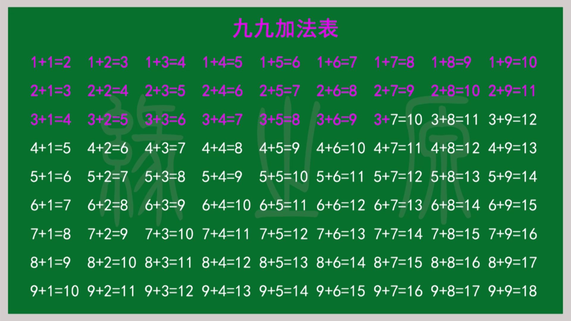 九九加法表 小学 一年级
