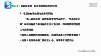 有趣的物理现象
