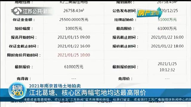 2021年南京首场土地拍卖,江北葛塘、核心区两幅宅地均达最高限价