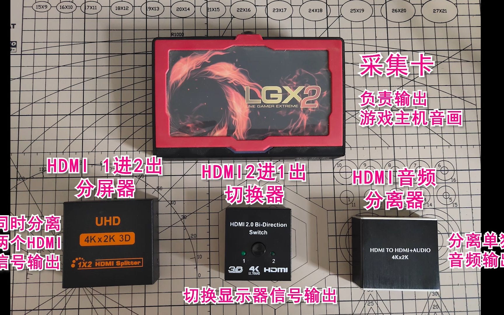 使用采集卡游戏延迟问题