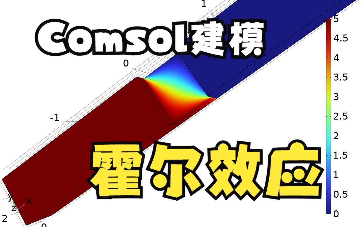 Comsol仿真-霍尔效应