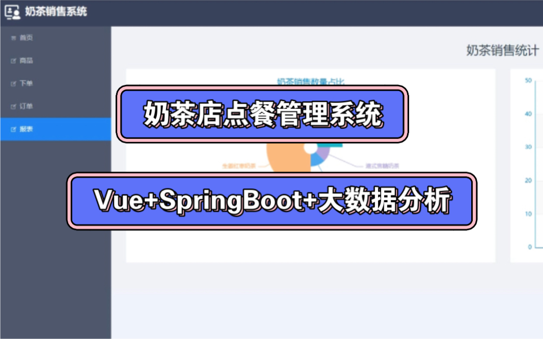 ...SpringBoot的智慧奶茶点餐管理系统项目实战,计算机毕业设计项目实战