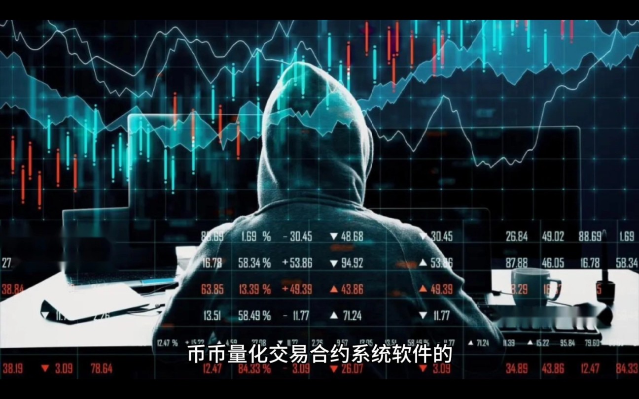 交易所币币量化/秒合约软件系统开发设计概述