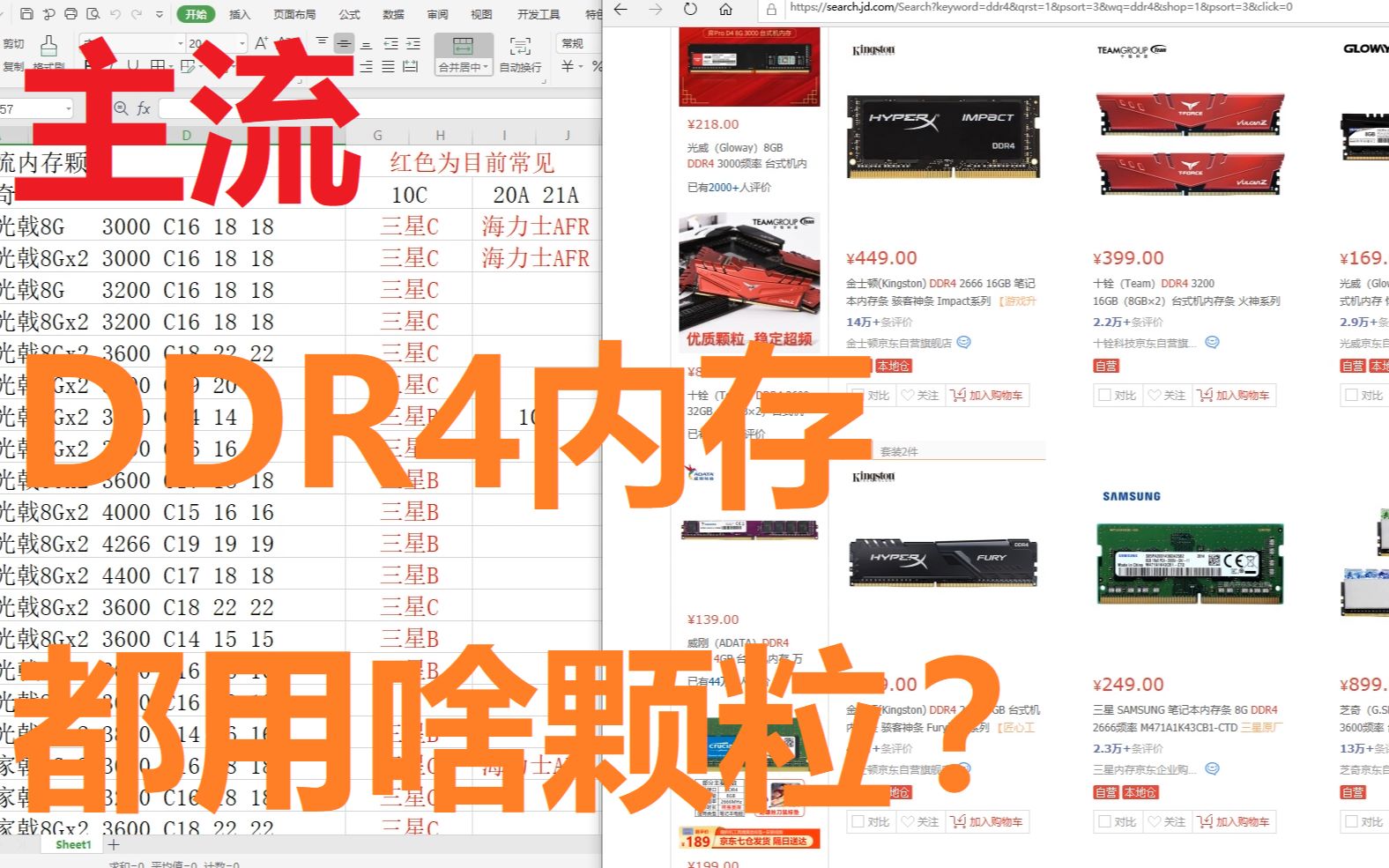 主流DDR4内存,都用啥颗粒?较全面