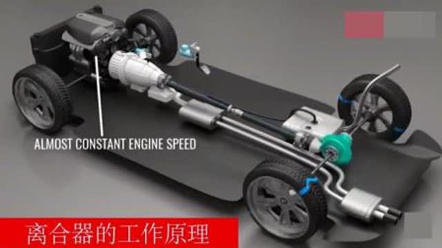 运行中的汽车离合器是如何工作的?看完工作原理终于明白