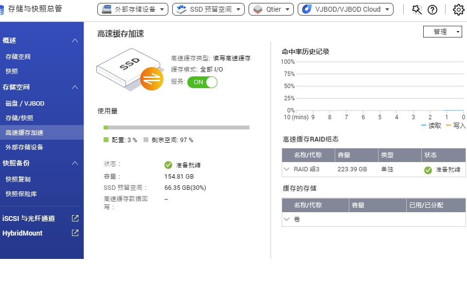 【NAS】为qnap nas添加ssd高速缓存(TS-551)