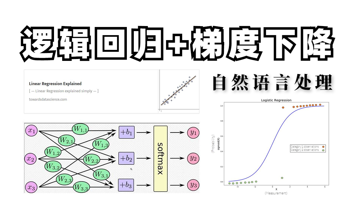 ...可能是我见过最详细的NLP自然语言处理人工智能课程,零基础无压力!