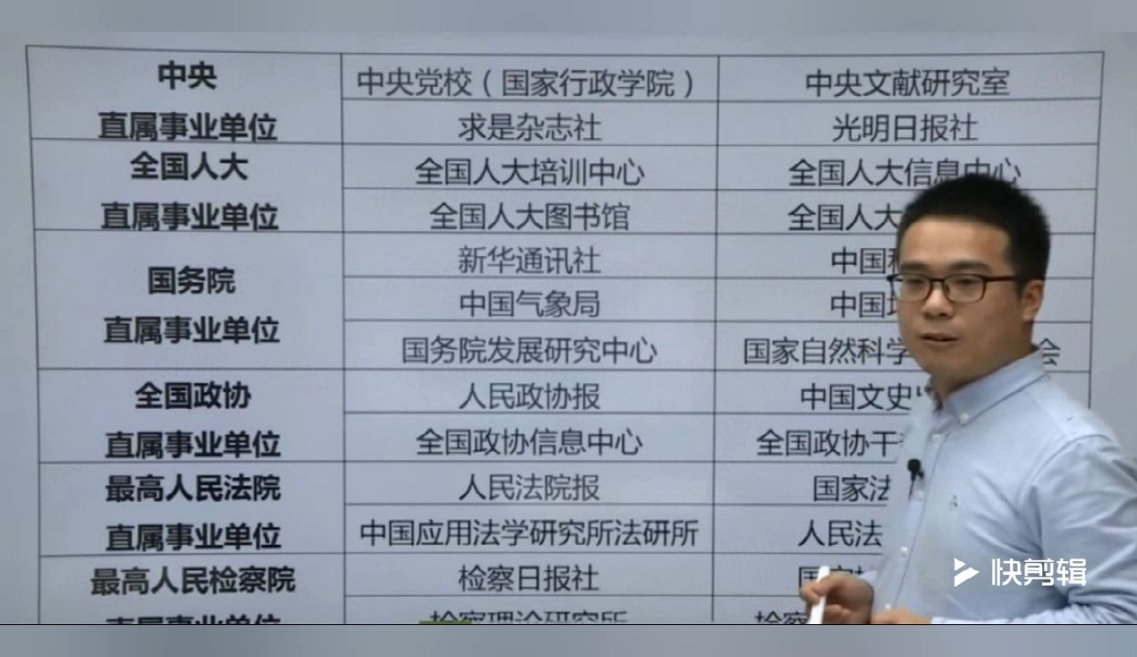 3、哪些那些岗位属于事业单位