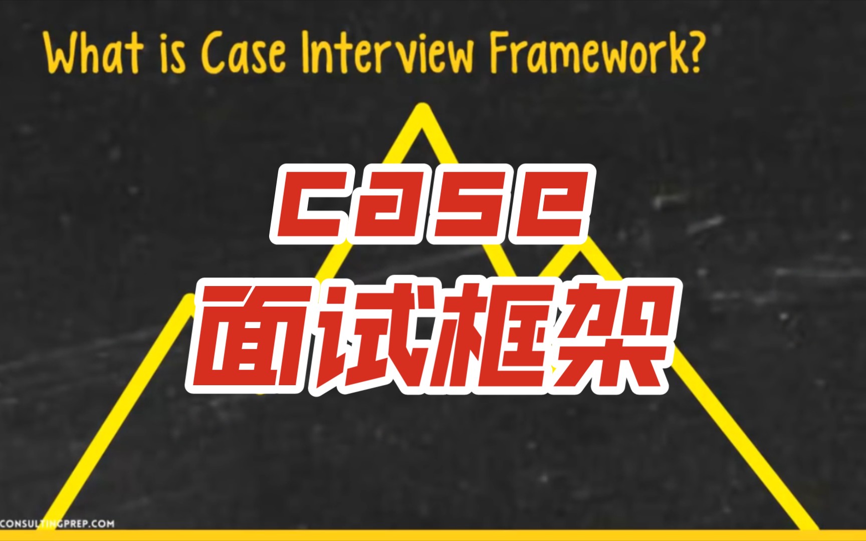 什么是案例面试框架