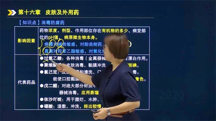 《执业药师 西药二》冲刺提升 第十六章 消毒防腐剂的作用