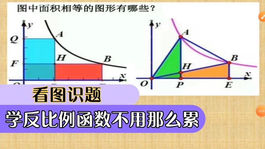 知道这些图,反比例函数学起来很轻松,快快收藏吧