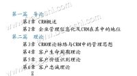 客户关系管理 视频教程 浙江大学 42讲