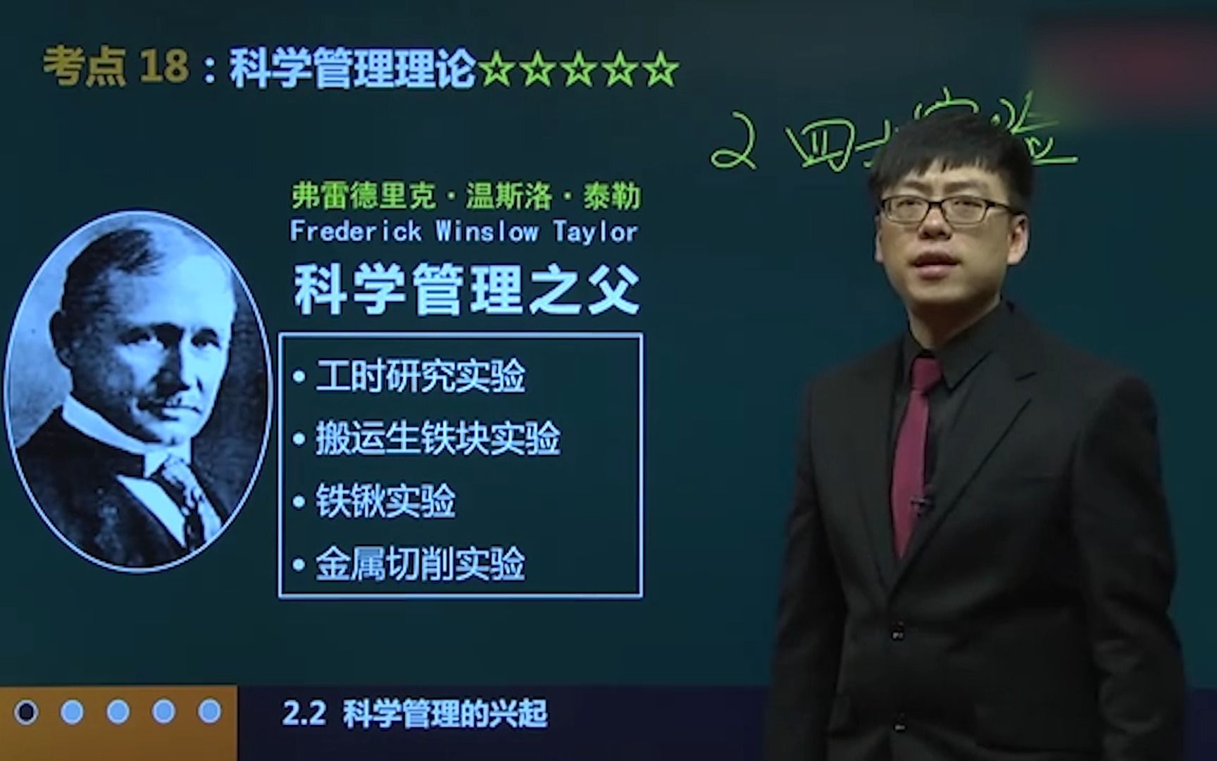 【统招专升本】管理学: 第十八节 科学管理理论