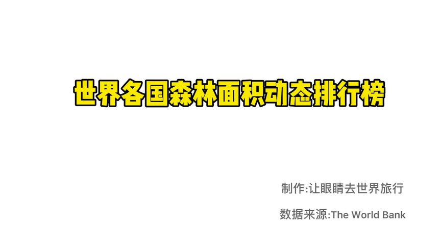 各国森林面积排行榜中国第五,进来来看看前三都是谁?