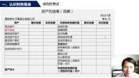 会计报表分析总结_财务报表分析理论_财务报表分析有哪些