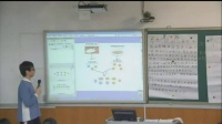 同步课堂高中高二年级《动物细胞融合和单克隆抗体》深圳第二实验...