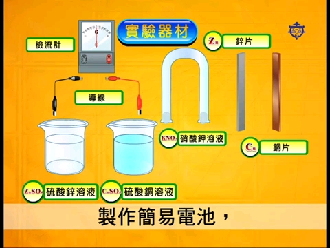 丹尼尔电池动画演示