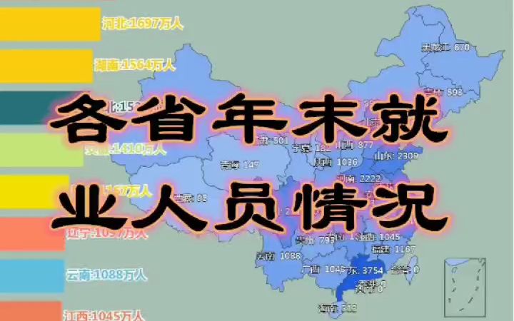 近几年全国就业人员减少,越来越多人灵活就业!35岁就要失业怎么熬到...