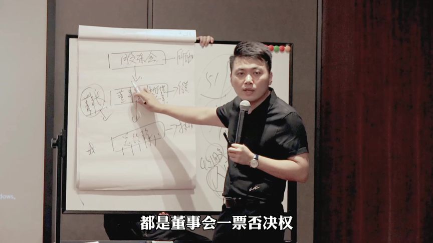 董事会和股东会在表决上有很大区别,什么是公司运营中的一票否决