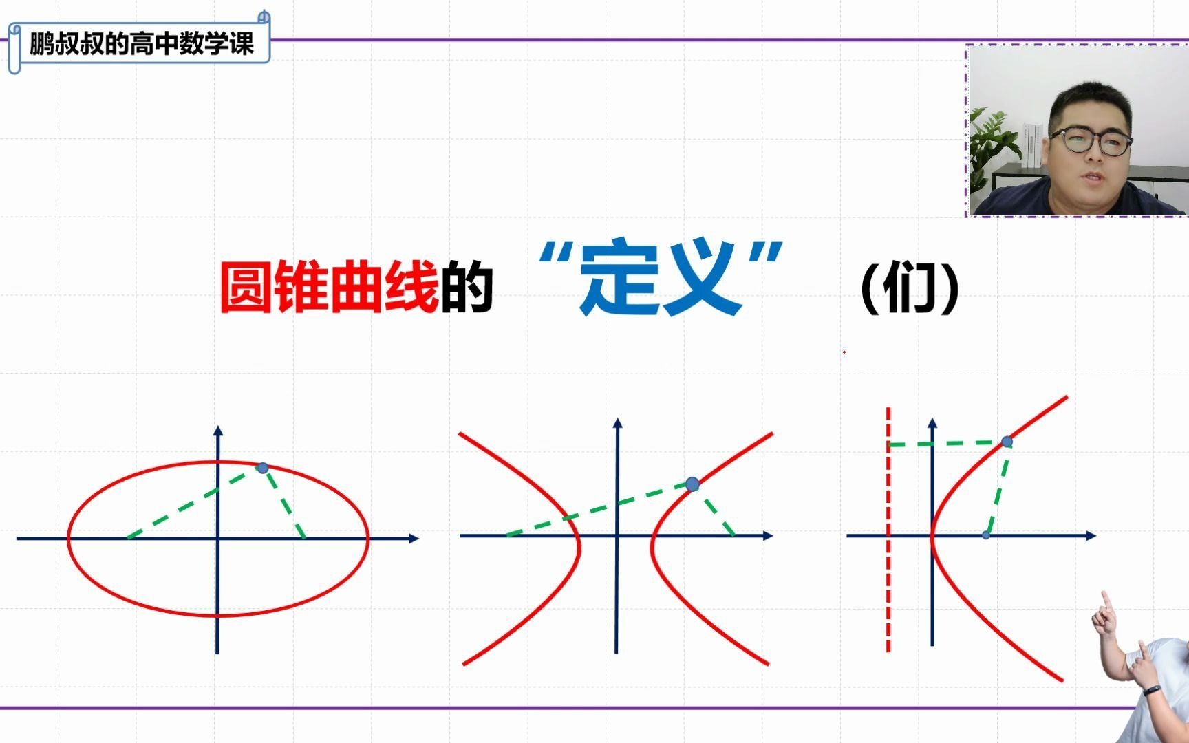 圆锥曲线的定义们